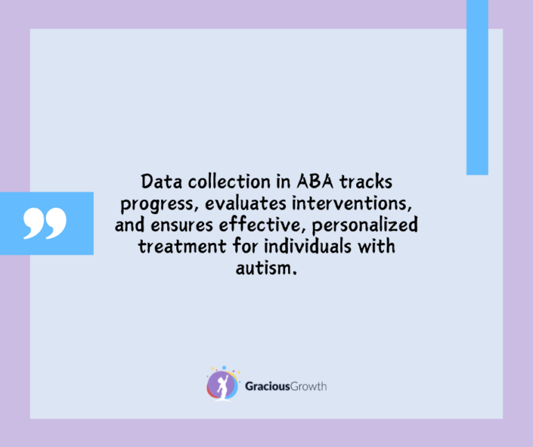 How to Improve ABA with Data Collection Methods - Gracious Growth