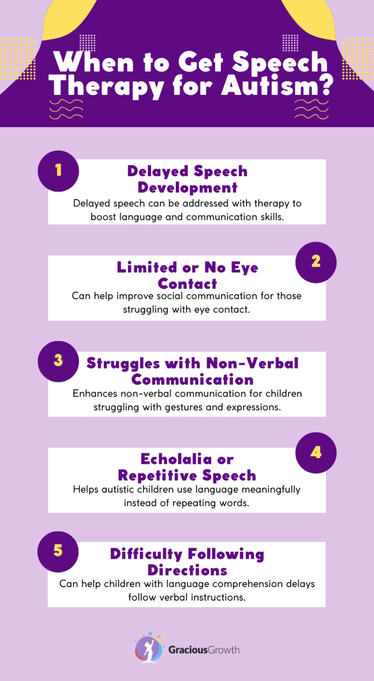 Discover 12 Benefits of Speech Therapy for Autism
